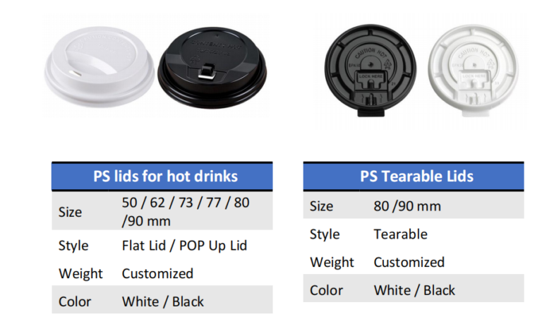 What Are the Different Materials Used for Cup Lids - GMZ