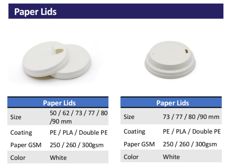 What Are the Different Materials Used for Cup Lids - GMZ