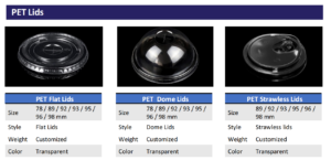 What Are the Different Materials Used for Cup Lids - GMZ