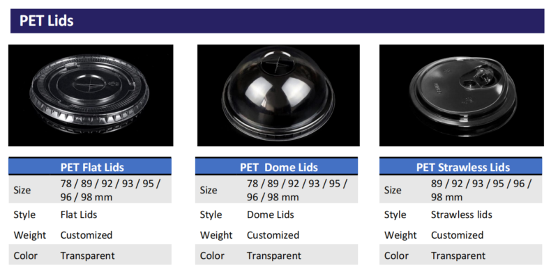 What Are the Different Materials Used for Cup Lids - GMZ